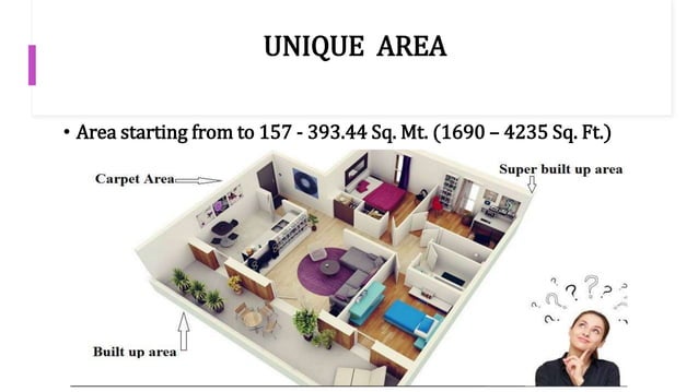 Mantri courtyard ppt | PPTX