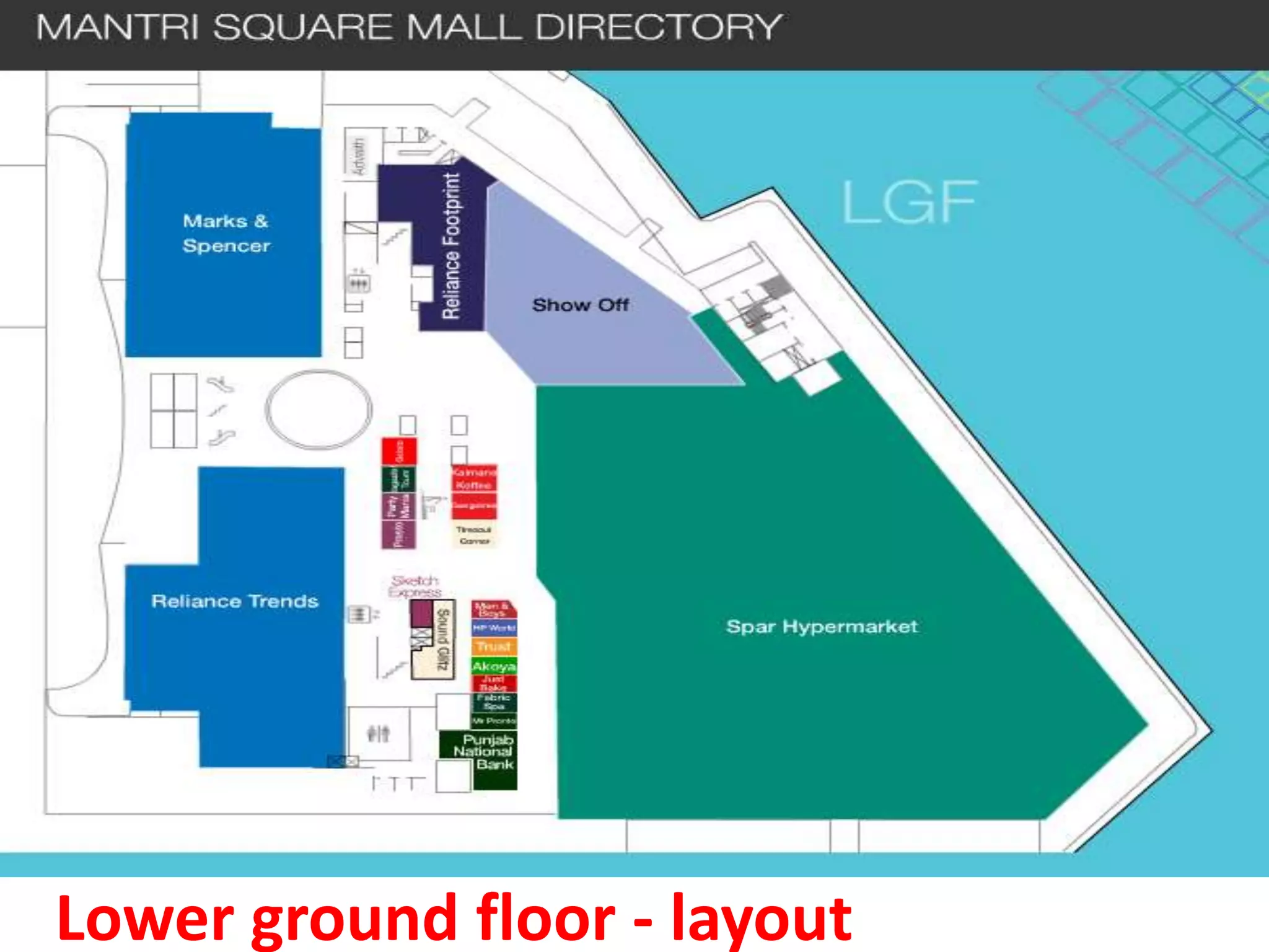 Mantri mall by param | PPTX