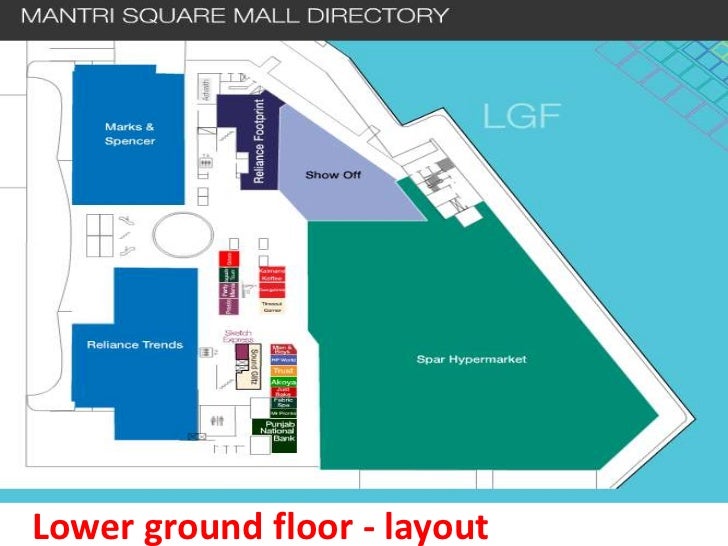 Mantri mall by param Mantri mall by param
