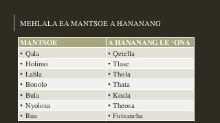 MANTSOE A HANANANG).pptx