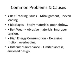 Mantube Conveyor belt SOP presentation 2025.pptx