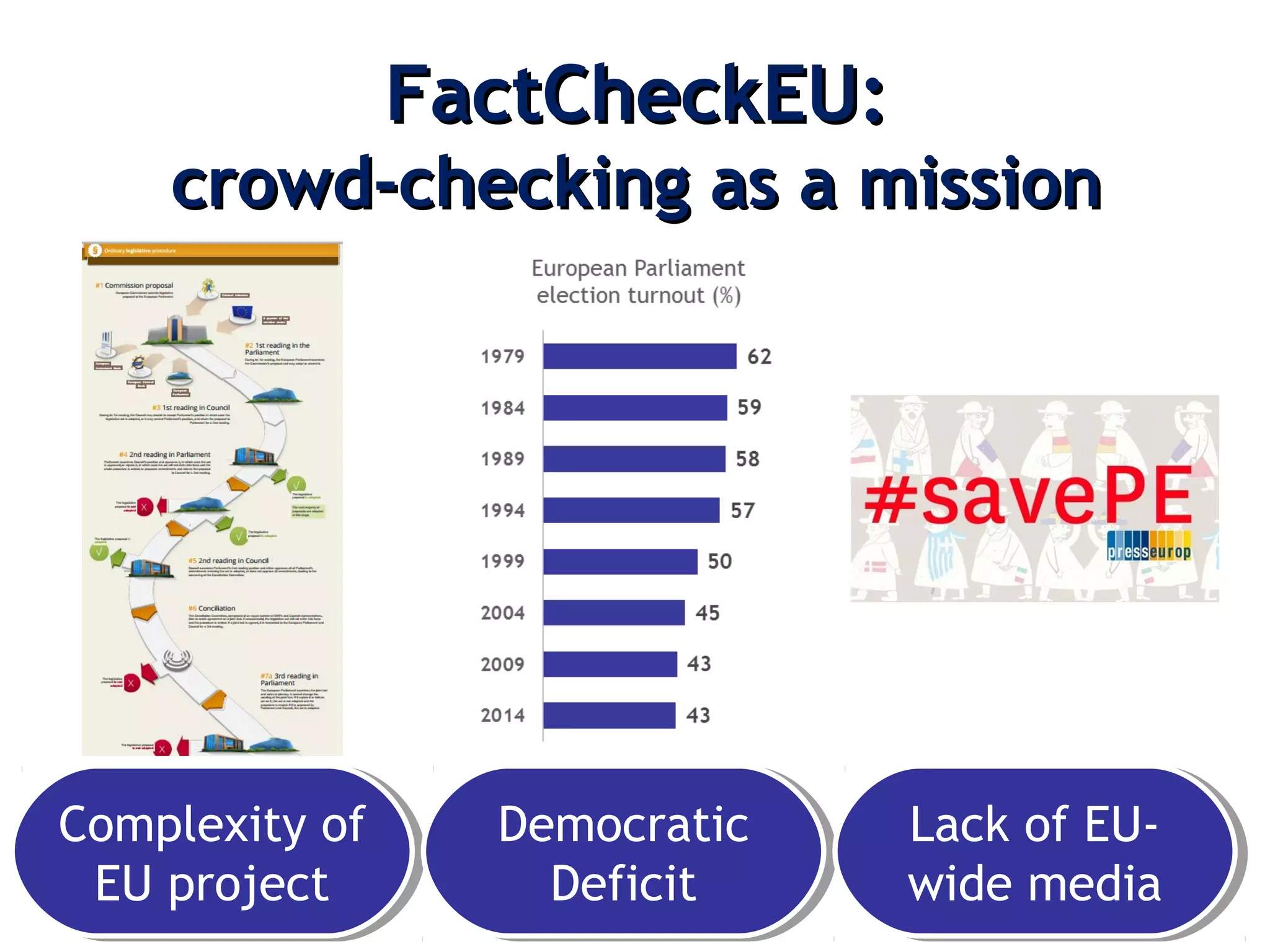 Pagella Politica - Innovating and fact-checking | PPT