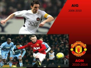 Project report on Manchester United football club... | PPTX