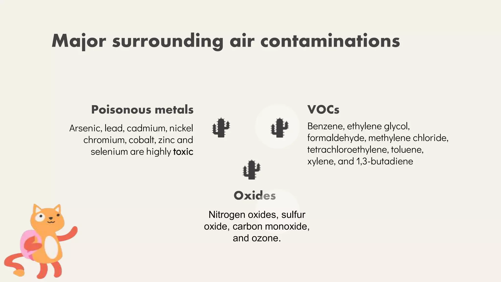 Biofilters for air pollution control | PPTX