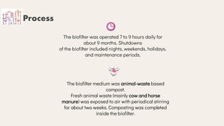 Biofilters for air pollution control | PPTX