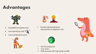 Biofilters for air pollution control | PPTX