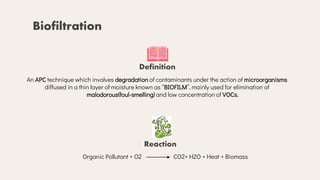 Biofilters for air pollution control | PPTX