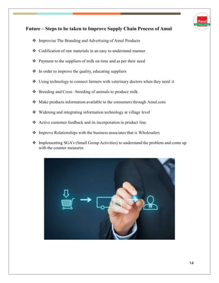 amul supply chain | PPTX