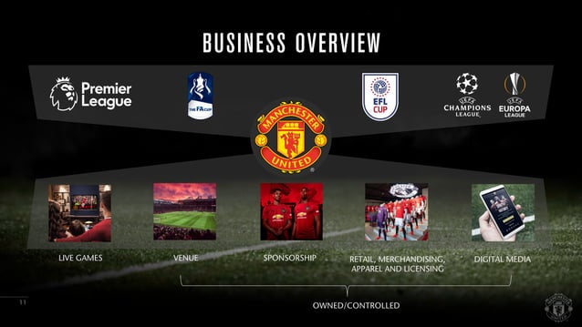 Manchester United Investor Presentation 2019 | PDF | Stocks and Bonds ...