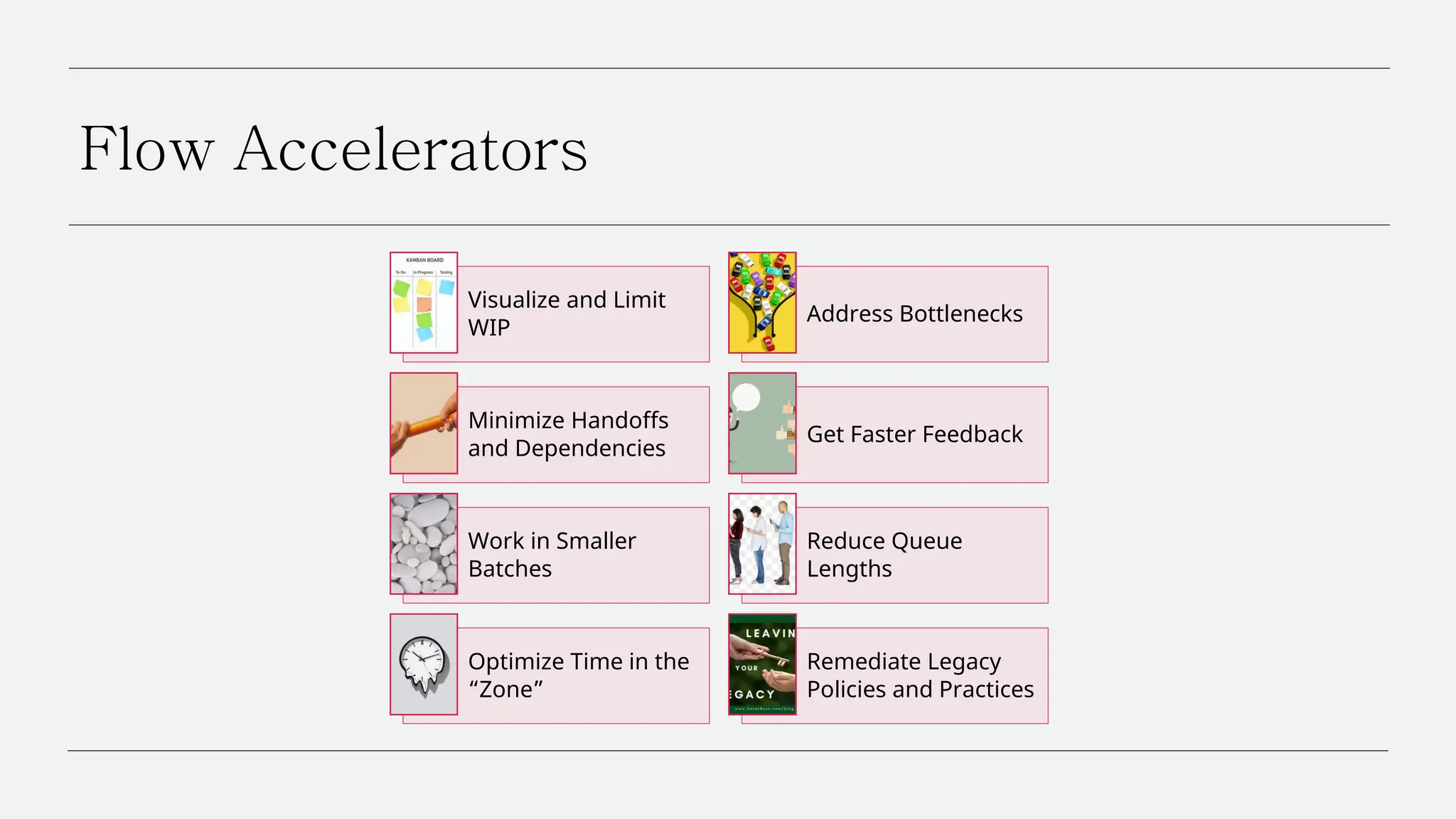 Agile Gurugram 2023 I Measuring Impact, Outcome and Output in Flow Based Systems | PPT