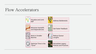 Agile Gurugram 2023 I Measuring Impact, Outcome and Output in Flow Based Systems | PPT