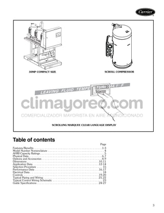 Manual | PDF