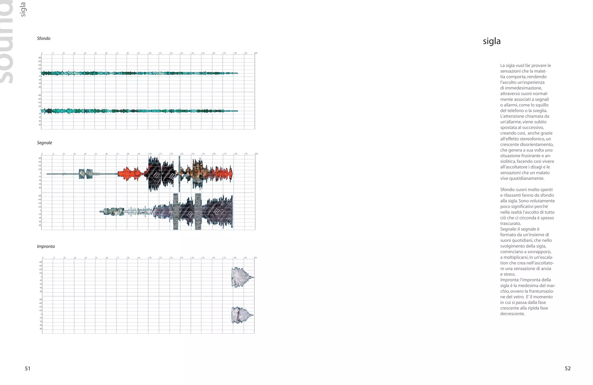 MEMENTO - event visual identity | PDF