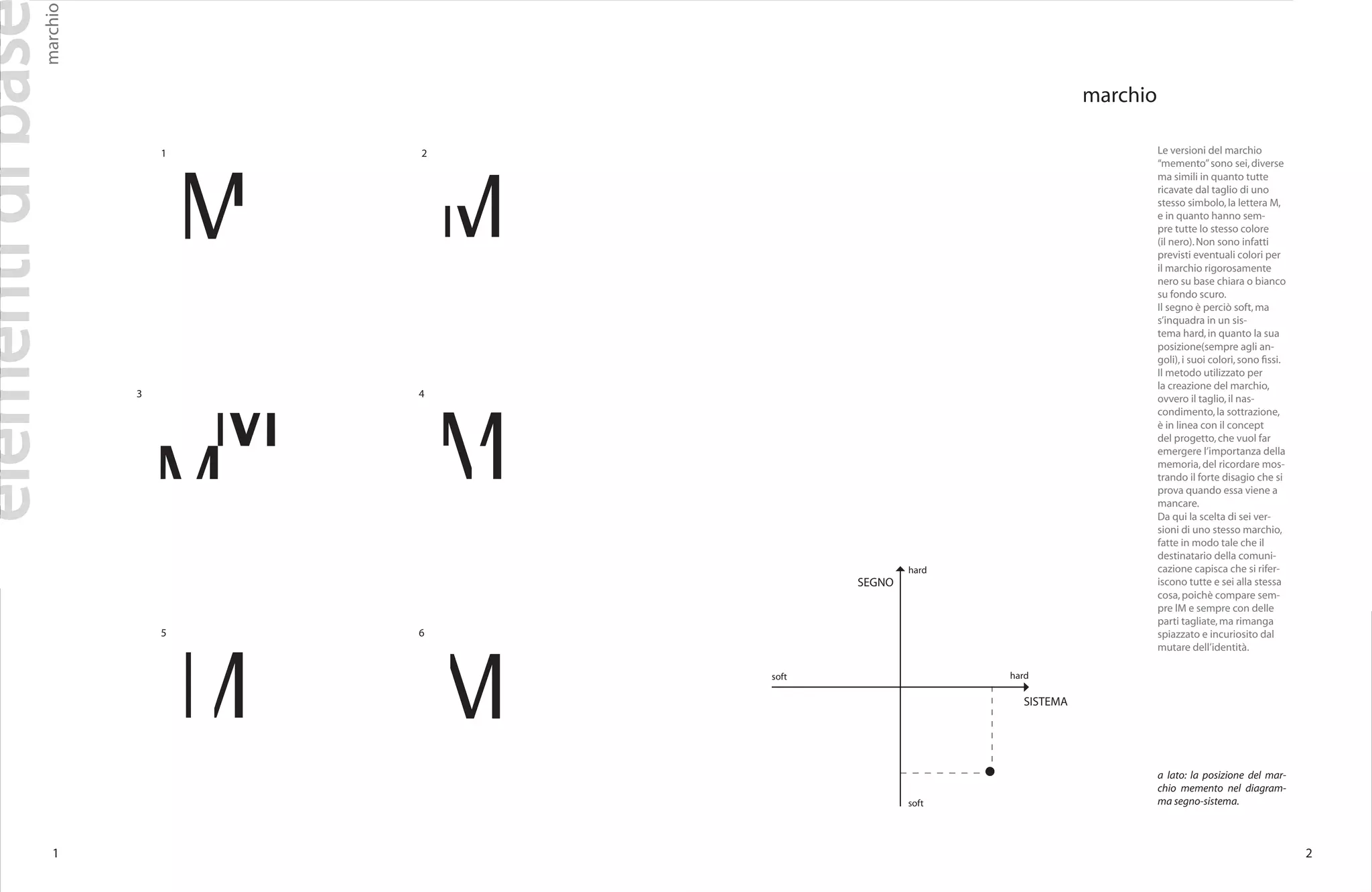 MEMENTO - event visual identity | PDF