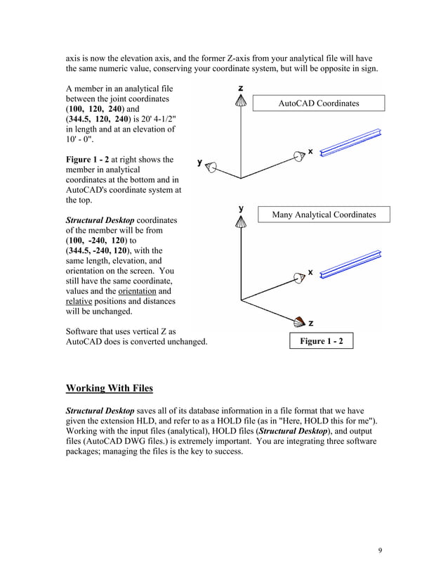 structural steel Manual | PDF