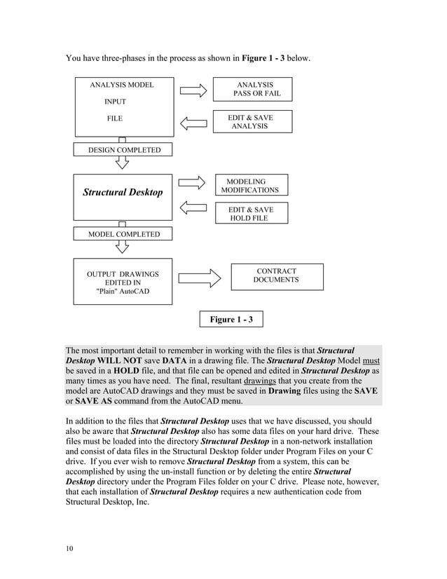 structural steel Manual | PDF