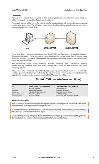 Manual | PDF