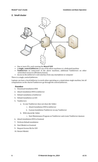 Manual | PDF