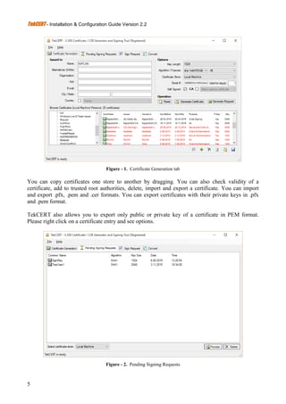 TekCERT Manual | PDF