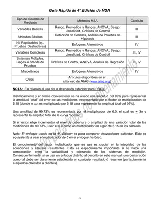 Manual.msa.4.2010.espanol.cliente | PDF