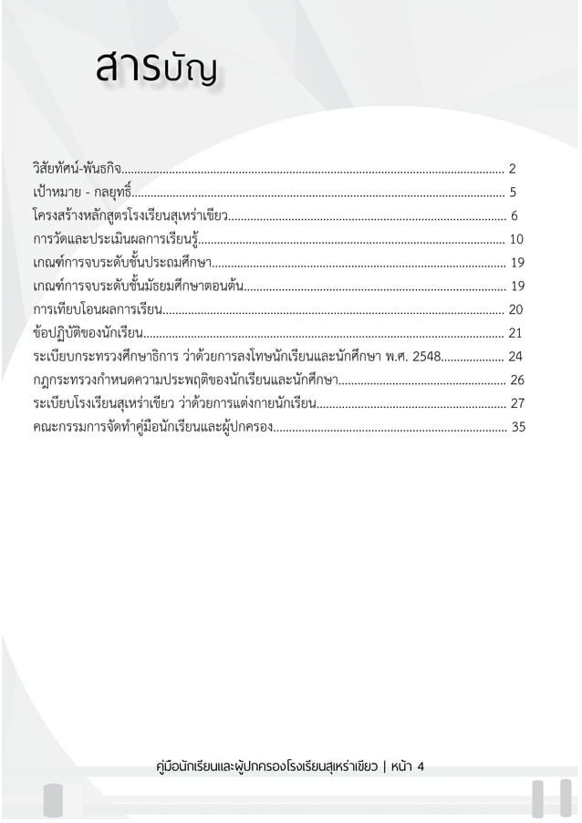 คู่มือนักเรียนและผู้ปกครองโรงเรียนสุเหร่าเขียว ปี 2561 | PDF