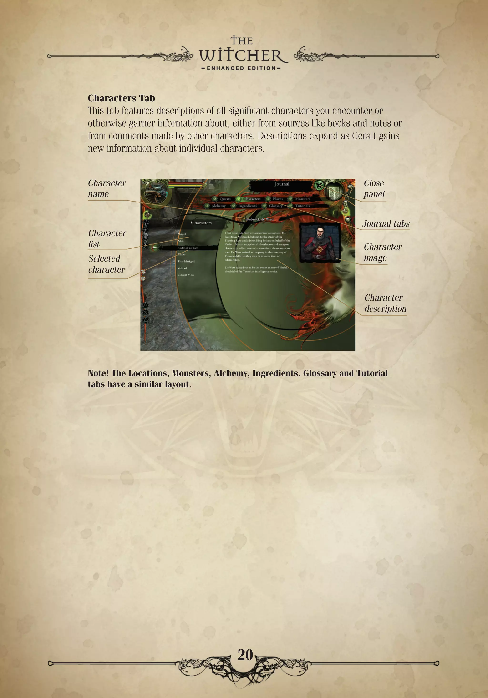 Manual The Witcher | PDF