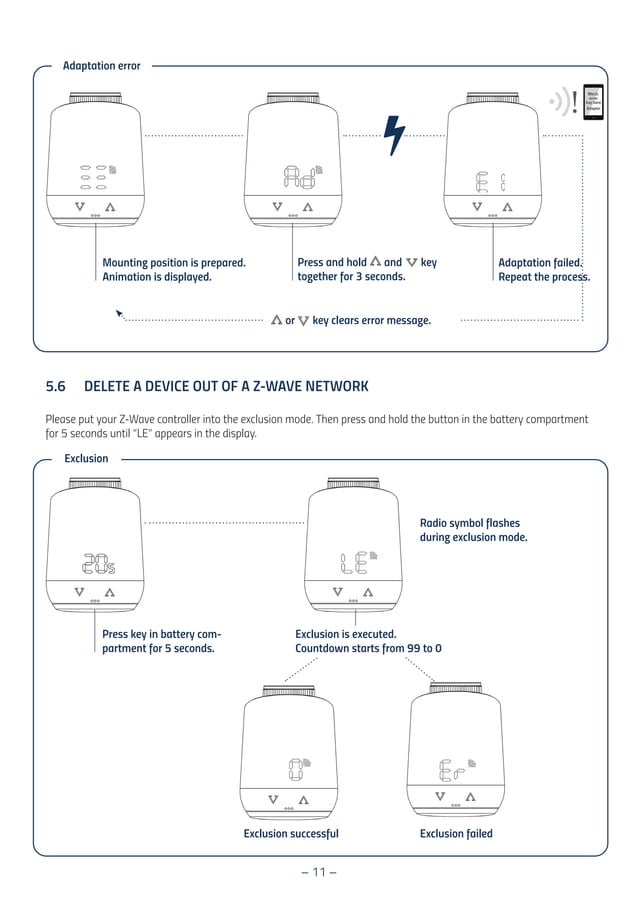 Manual Eurotronic Thermostatic Valve Comry Z-Wave | PDF | First Aid | Injuries