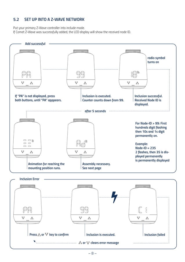 Manual Eurotronic Thermostatic Valve Comry Z-Wave | PDF | First Aid | Injuries