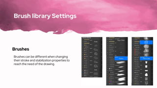 Procreate manual and guide for beginners | PPTX