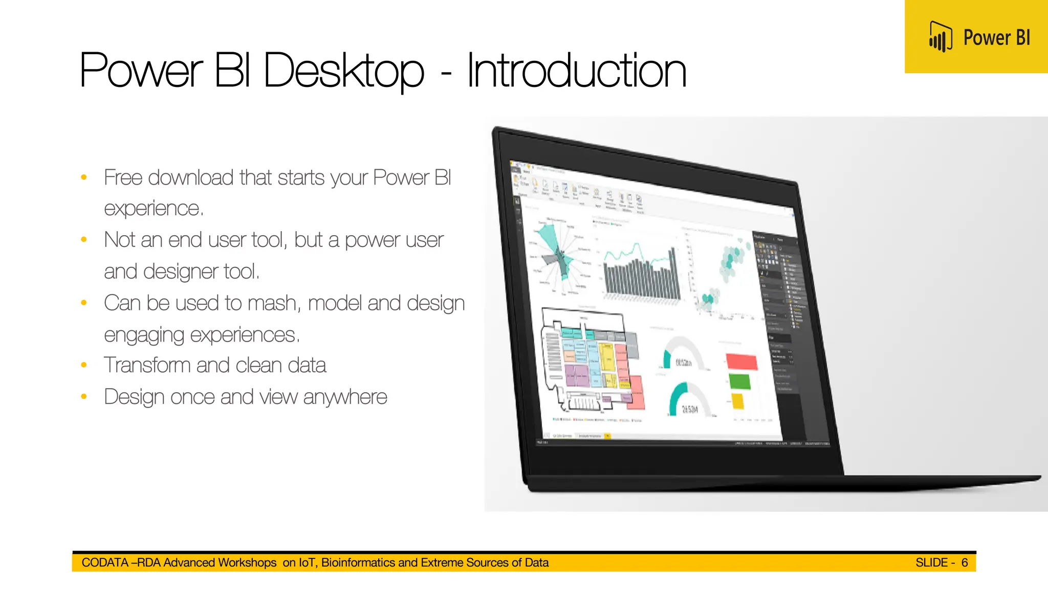 Power BI_basics using microsoft Power BI.pdf