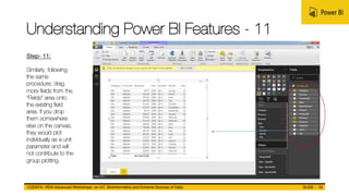 Power BI_basics using microsoft Power BI.pdf