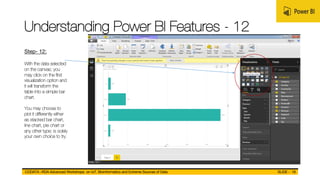 Power BI_basics using microsoft Power BI.pdf