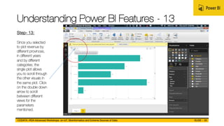 Power BI_basics using microsoft Power BI.pdf