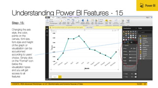 Power BI_basics using microsoft Power BI.pdf