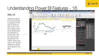 Power BI_basics using microsoft Power BI.pdf
