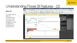Power BI_basics using microsoft Power BI.pdf