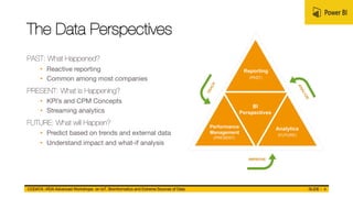 Power BI_basics using microsoft Power BI.pdf