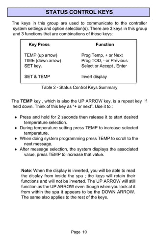 Manual acc | PDF