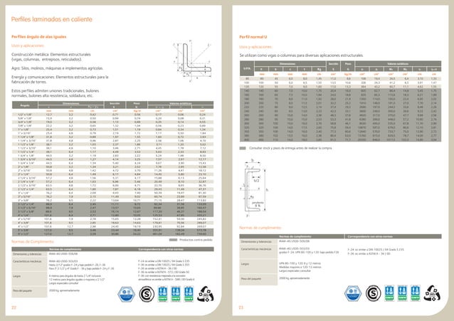 Manual - ACINDAR - Tabla de Perfiles metalicos.pdf