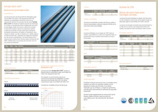 Manual - ACINDAR - Tabla de Perfiles metalicos.pdf