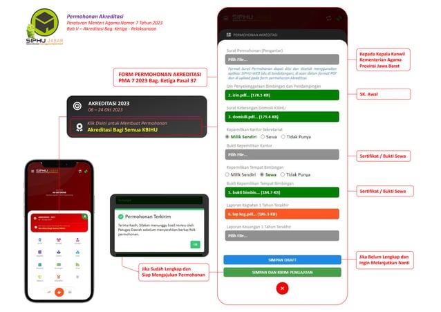 MANUAL-AKREDITASI-KBIHU.pdf