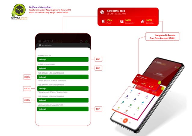 MANUAL-AKREDITASI-KBIHU.pdf