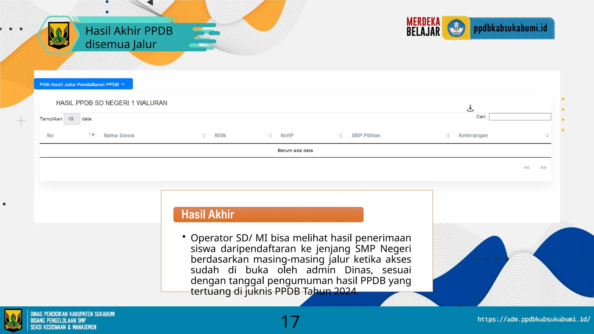 Manual-Aplikasi-PadsdsadadsdPDB-2024.pptx