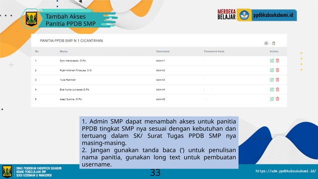 Manual-Aplikasi-PadsdsadadsdPDB-2024.pptx