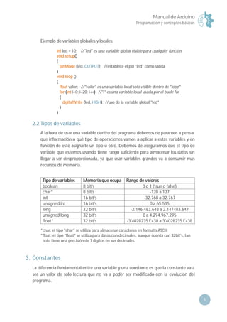 Manual arduino | PDF