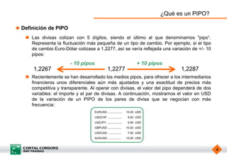 Manual basico-forex | PDF