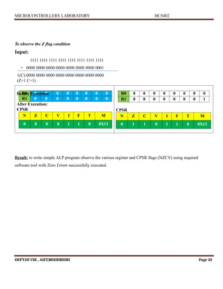 Manual - BCS402__LAB - AIET-1-1 (3).pptx