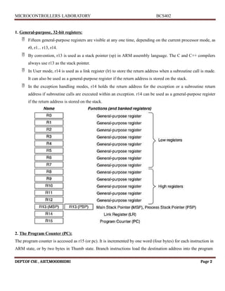 Manual - BCS402__LAB - AIET-1-1 (3).pptx