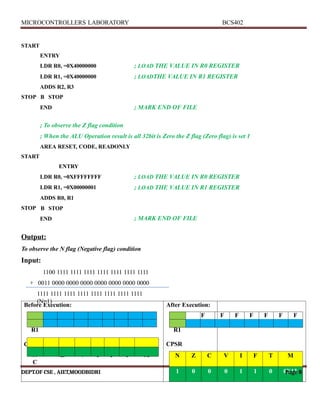 Manual - BCS402__LAB - AIET-1-1 (3).pptx