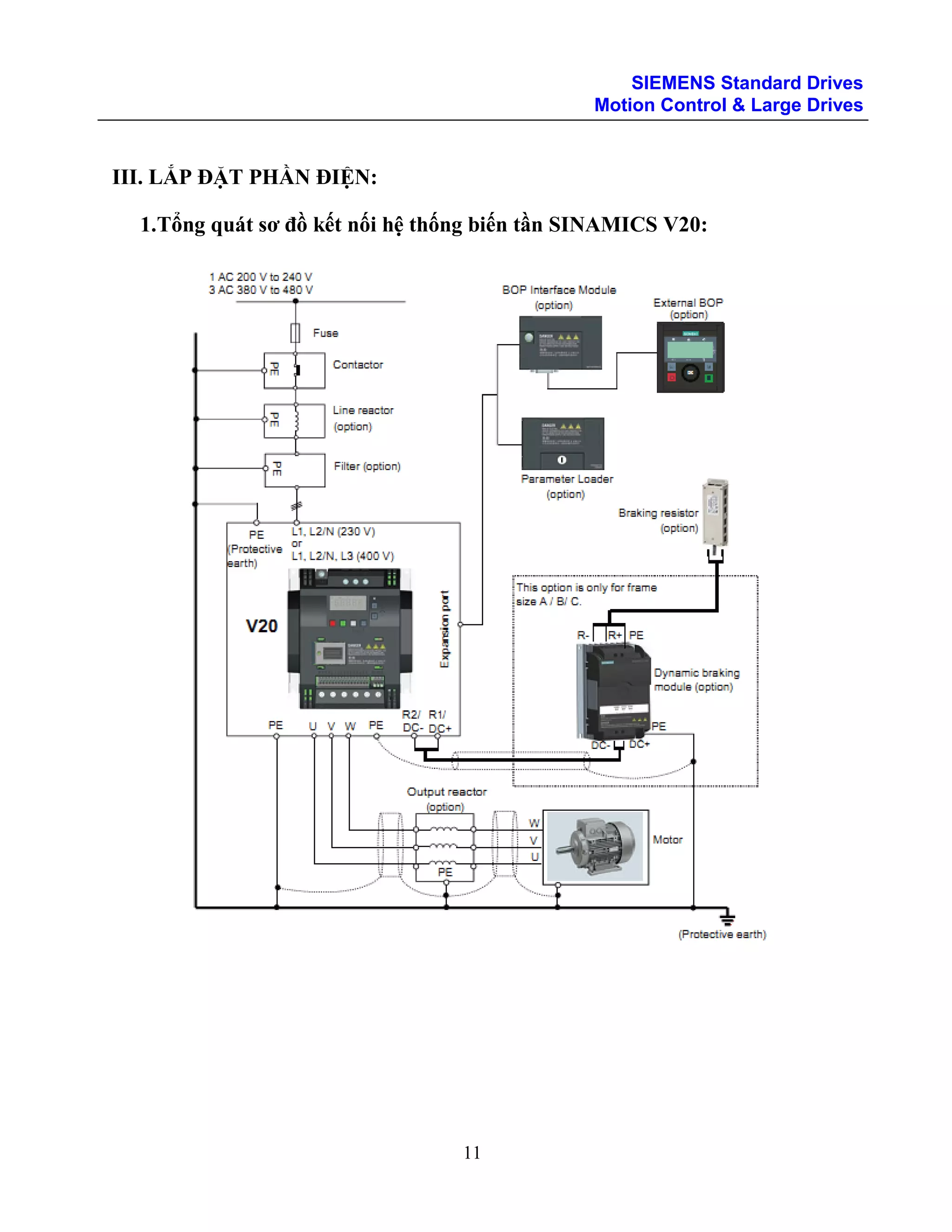 Tài liệu biến tần Siemens Sinamic V20 - Hướng dẫn sử dụng bằng Tiếng ...
